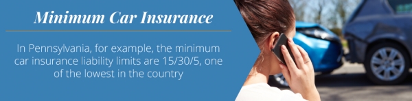 Minimum Auto Insurance Coverage Requirements in PA